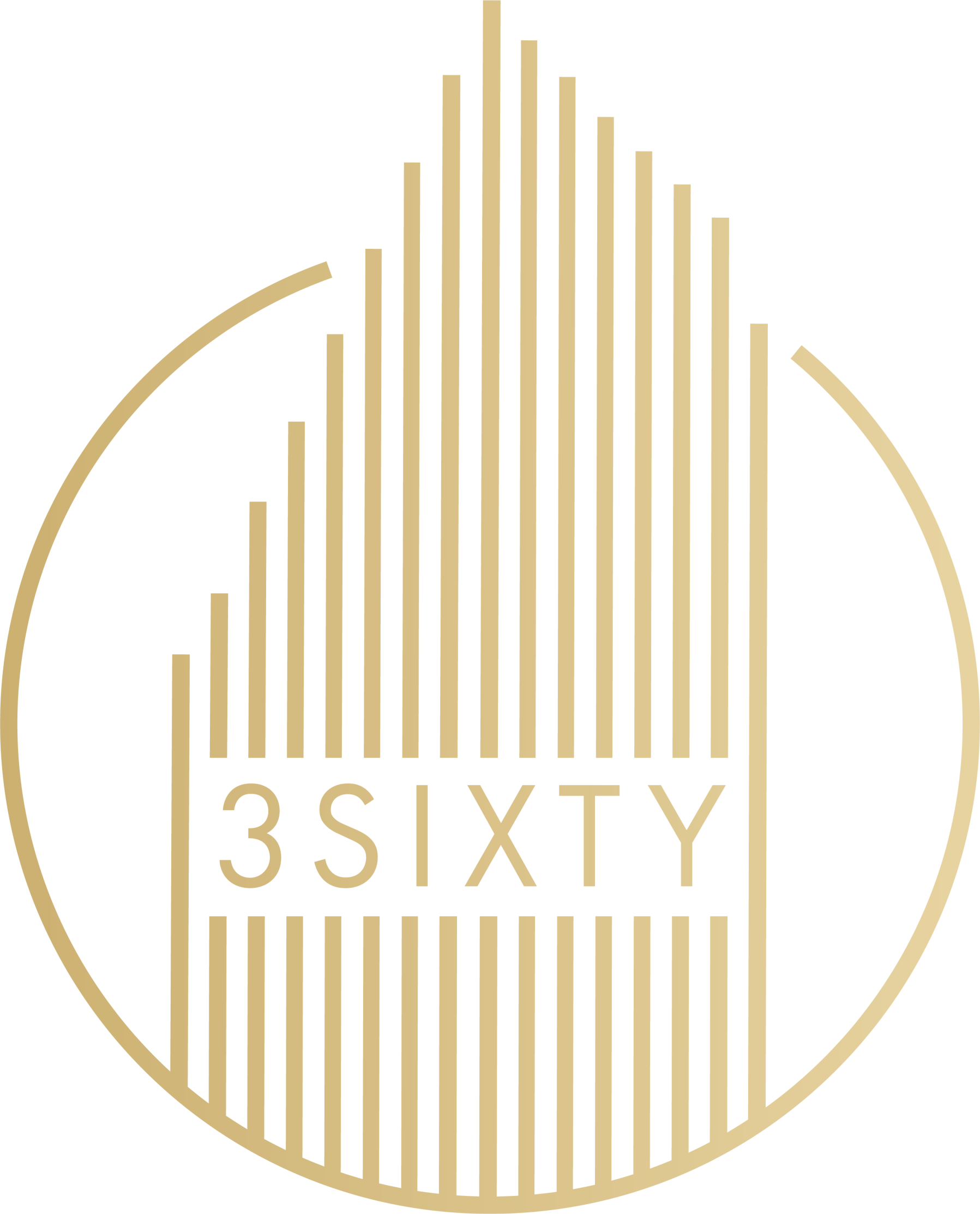 NE1 Newcastle Restaurant Week at 3SIXTY | Get into Newcastle | Get into ...